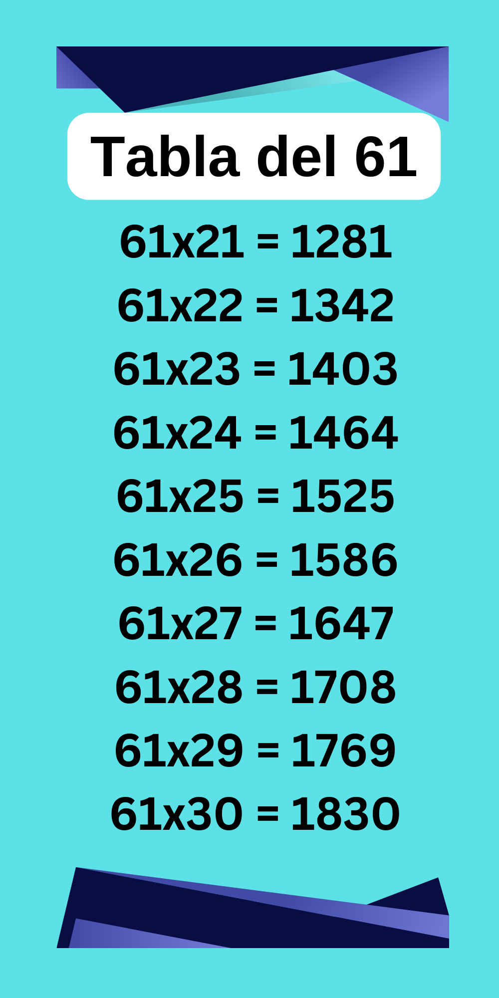 Tabla de multiplicar del 61- Juegos, Ejercicios y Vídeos – Tablas de ...