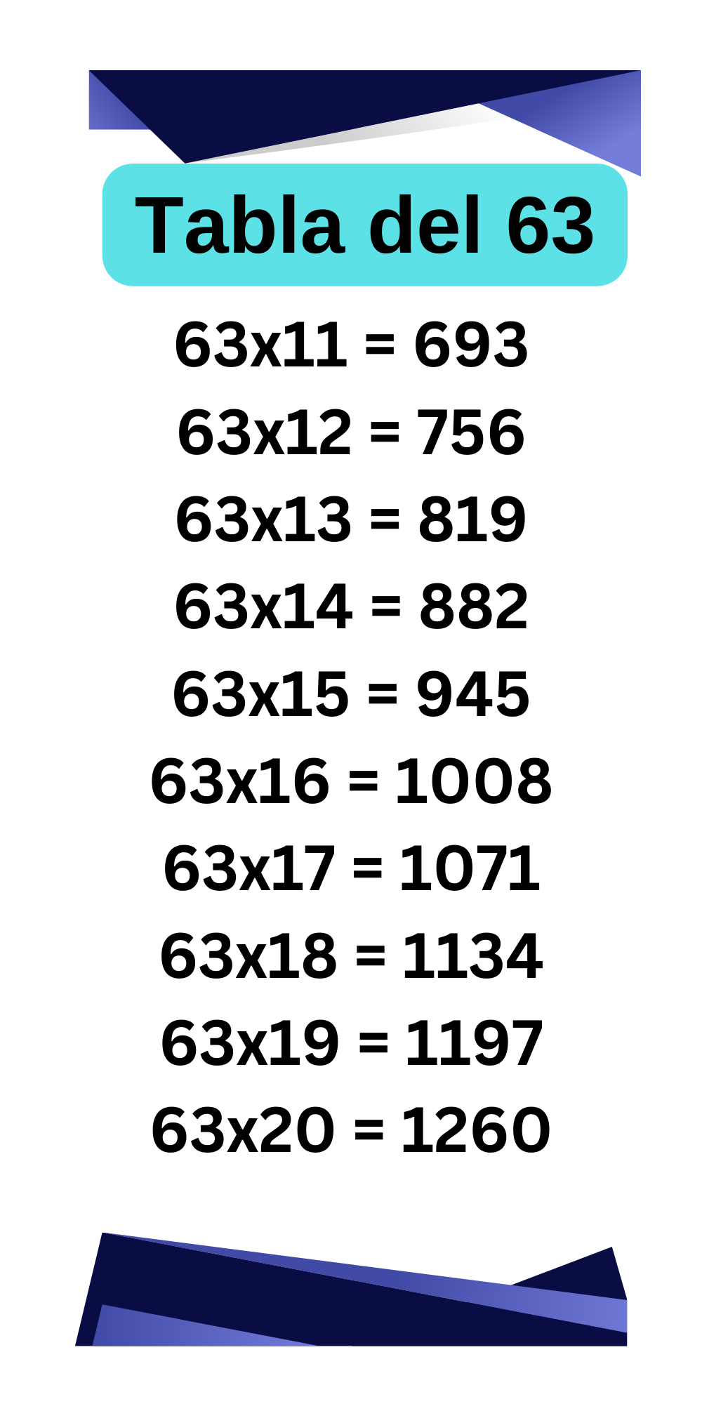 Tabla de multiplicar del 63- Juegos, Ejercicios y Vídeos – Tablas de ...